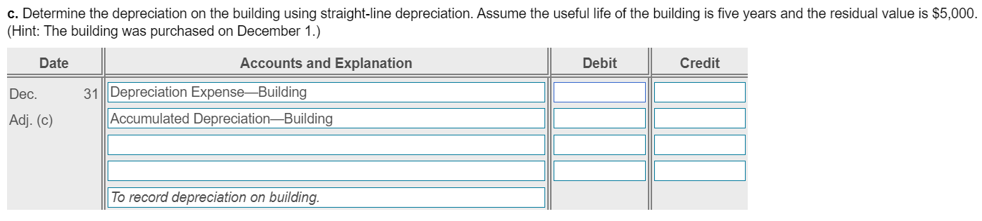 Solved c. Determine the depreciation on the building using | Chegg.com