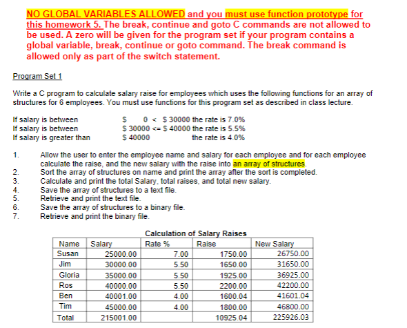 Solved NO GLOBAL VARIABLES ALLOWED and you must use function | Chegg.com