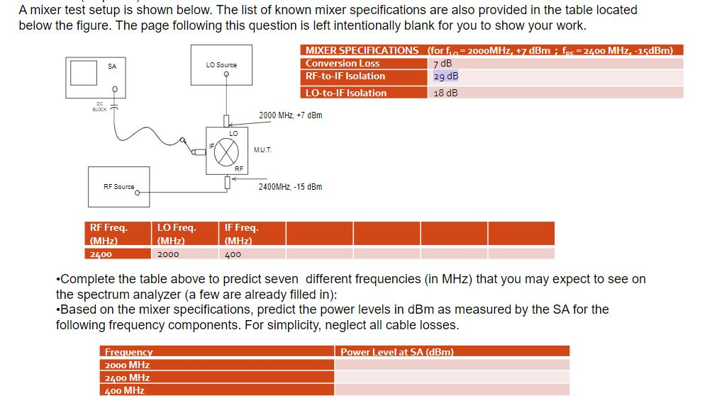 A mixer test setup is shown below. The list of known | Chegg.com
