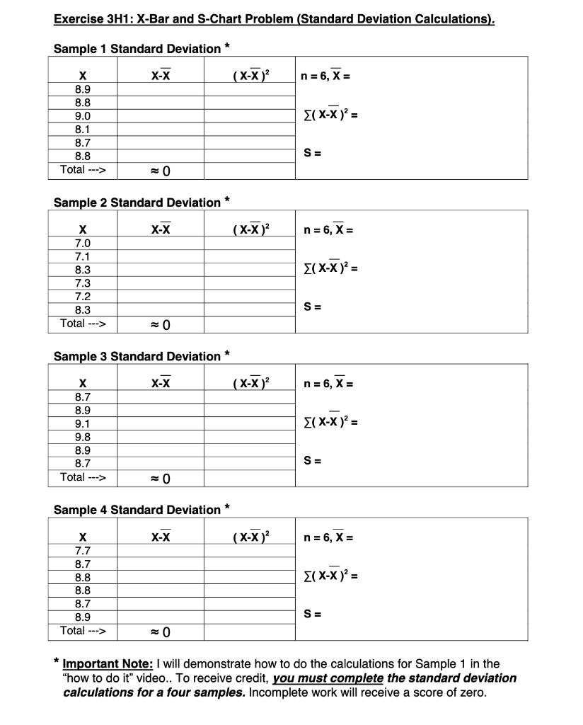 Solved Exercise 3H1: X-Bar and S-Chart Problem (5 Points). A | Chegg.com