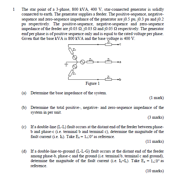 Solved 1 The star point of a 3-phase, 800 kVA, 400 V, | Chegg.com