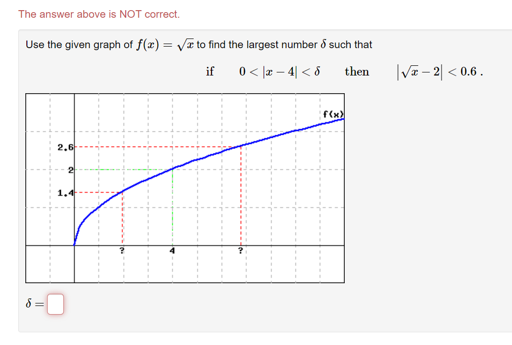 Solved The answer above is NOT correct. Use the given graph | Chegg.com