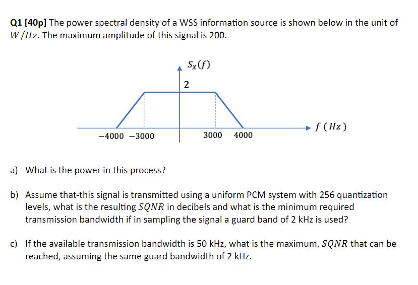 Q1 [40p] The power spectral density of a WSS | Chegg.com