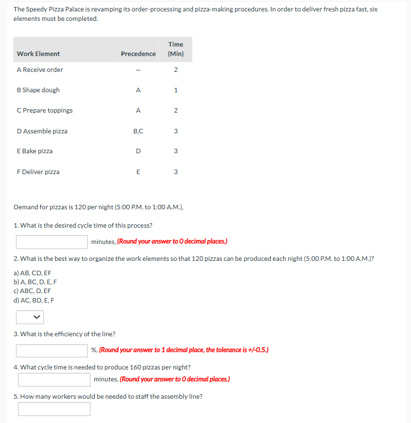 Solved The Speedy Pizza Palace is revamping its | Chegg.com