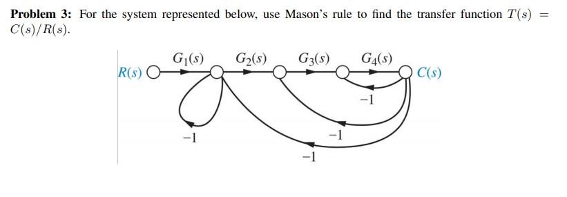 Solved Problem 3: For the system represented below, use | Chegg.com