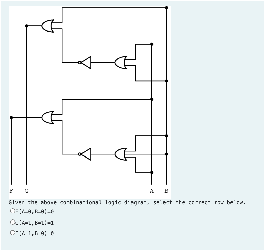 Solved F G А в Given the above combinational logic diagram, | Chegg.com