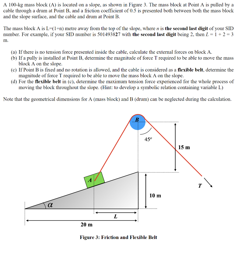 Solved A 100−kg mass block (A) is located on a slope, as | Chegg.com