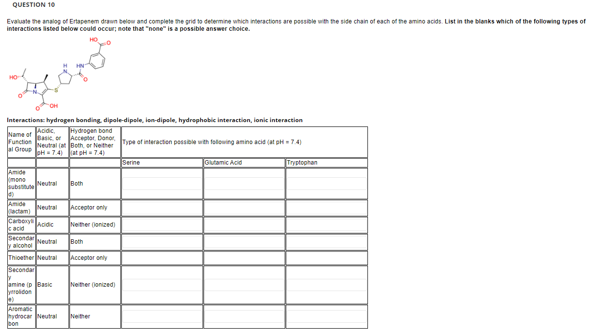 Solved QUESTION 10 interactions listed below could occur; | Chegg.com