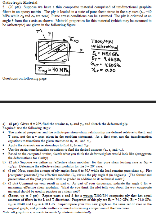 Solved Orthotropic Material 2. (20 pts) Suppose we have a | Chegg.com