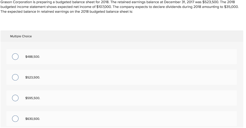 Solved Grason Corporation Is Preparing A Budgeted Balance Chegg