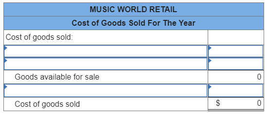 Solved Problem 18-5A Inventory computation and reporting LO | Chegg.com
