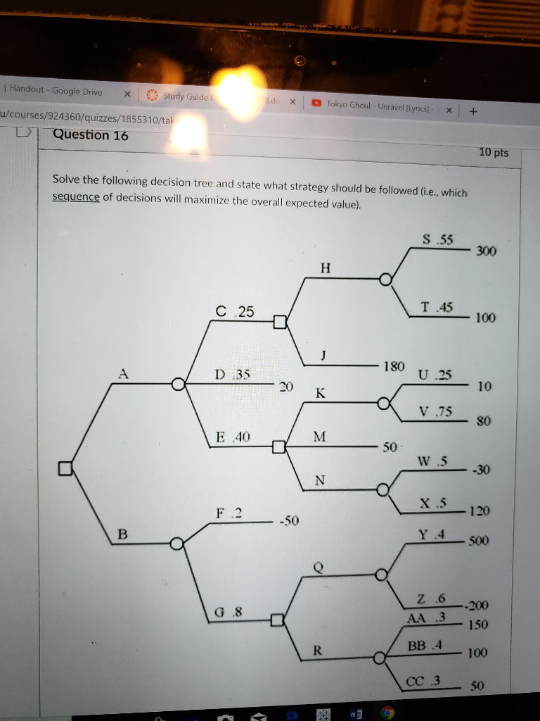 Solved Solve the following decision tree and state | Chegg.com