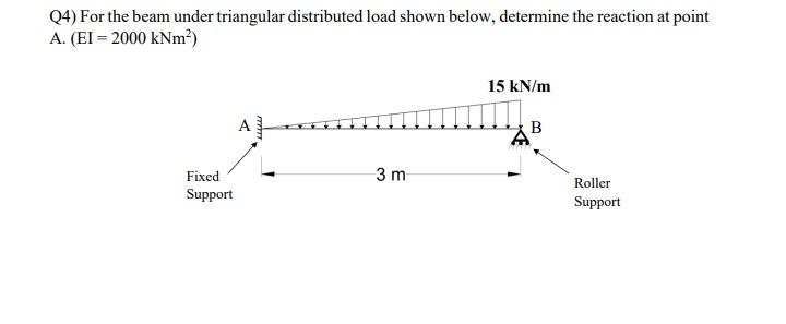 Solved Q4) For the beam under triangular distributed load | Chegg.com