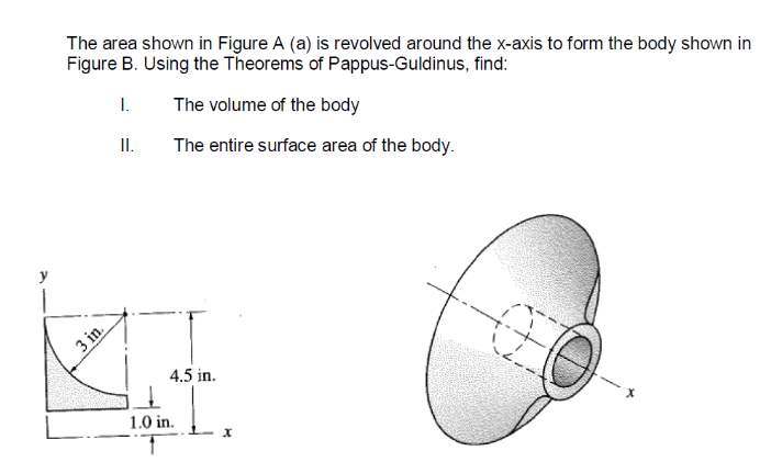 Solved The area shown in Figure A (a) is revolved around the | Chegg.com