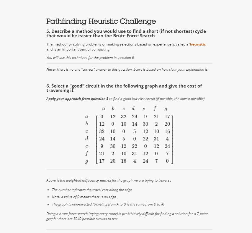 Pathfinding Heuristic Challenge 5. Describe a method | Chegg.com
