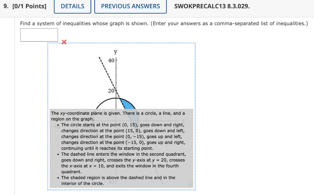 Solved Find a system of inequalities whose graph is shown. | Chegg.com