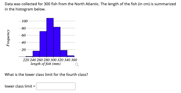 Solved Data was collected for 300 fish from the North | Chegg.com