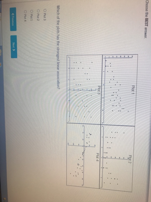Solved Choose The Best Answer Plot 2 Plot 4 Which Of The 
