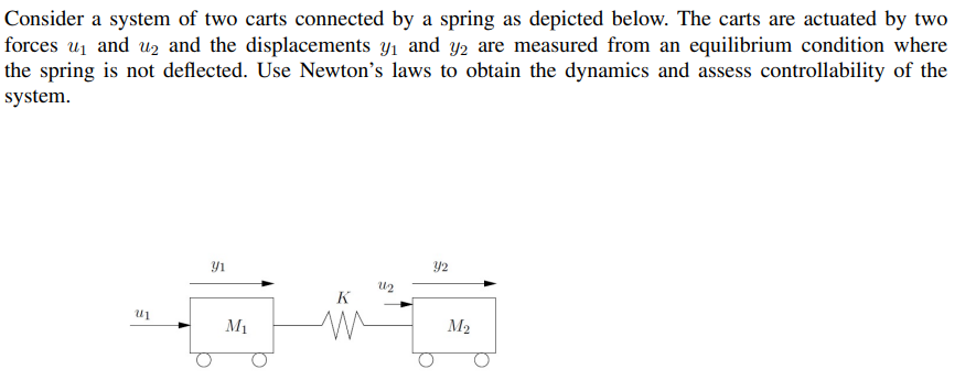 Solved Consider a system of two carts connected by a spring | Chegg.com