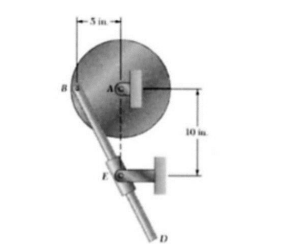 Solved The disc of the figure rotates at a constant angular | Chegg.com