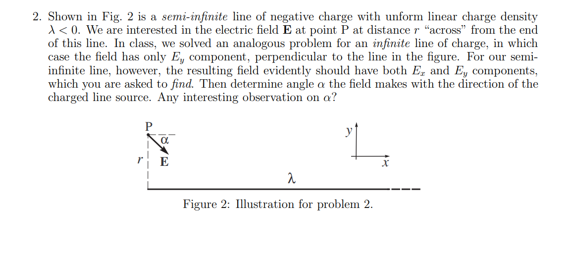 Solved 2. Shown in Fig. 2 is a semi-infinite line of | Chegg.com