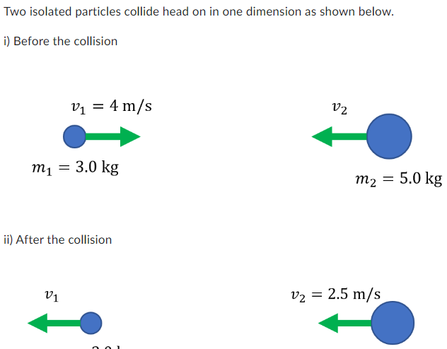 Solved If the collision is elastic, find the energy of the | Chegg.com