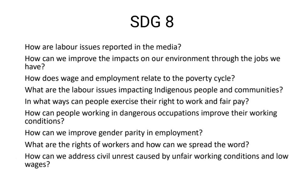 Solved SDG 8 How are labour issues reported in the media? | Chegg.com