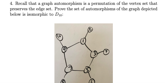 Solved 4. Recall that a graph automorphism is a permutation | Chegg.com