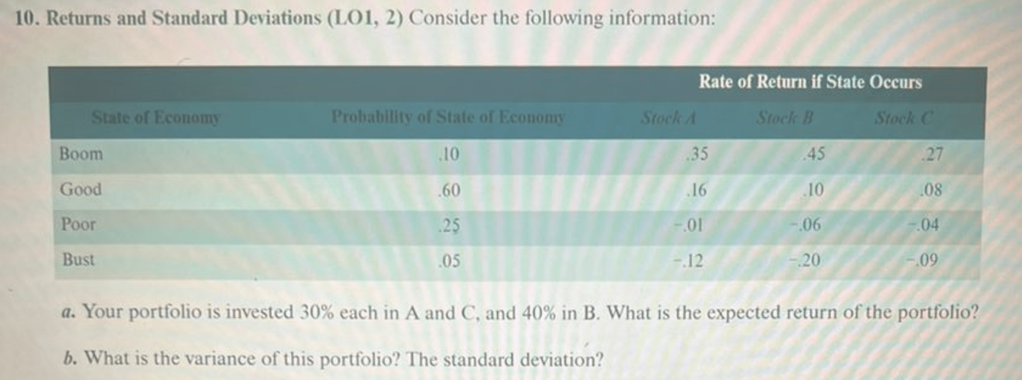 Solved 10. Returns and Standard Deviations (LO1,2) Consider | Chegg.com Solved 10. Returns and Standard Deviations (LO1,2) Consider | Chegg.com