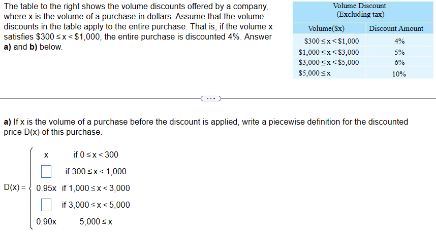 Solved The table to the right shows the volume discounts | Chegg.com
