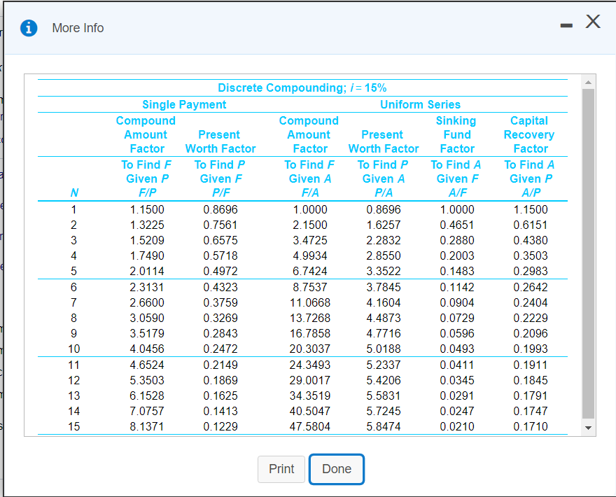 Solved Х More Info Year 1 2 3 4 5 PW of ATCF through Year k, | Chegg.com
