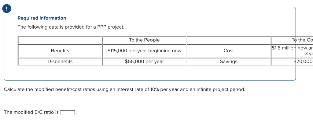 Solved The following data is provided for a PPP project. To | Chegg.com