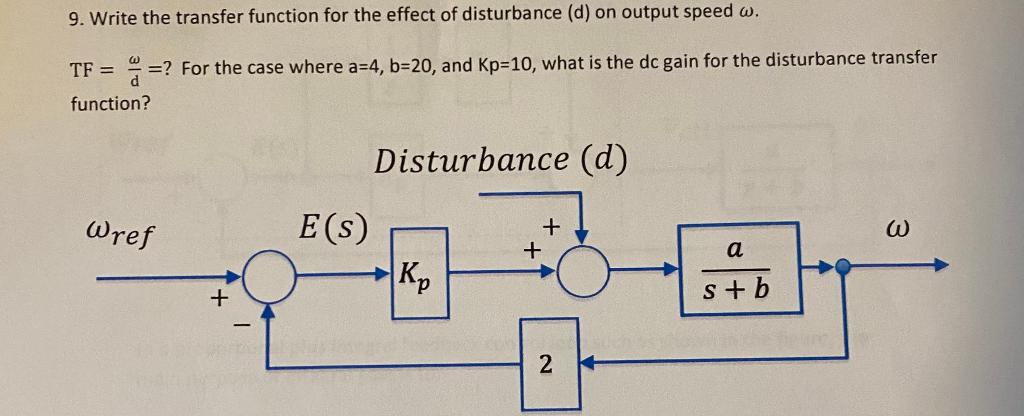 Solved 9. Write the transfer function for the effect of | Chegg.com