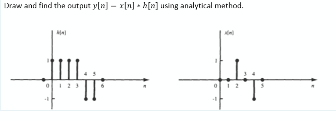 Solved Draw and find the output y[n] = x[n] * h[n] using | Chegg.com