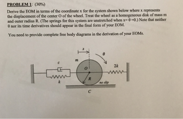 Solved PROBLEM 1: (30%) Derive the EOM in terms of the | Chegg.com