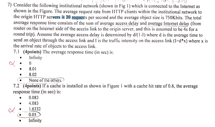 7) Consider the following institutional network | Chegg.com