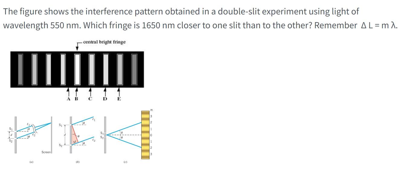 Solved The figure shows the interference pattern obtained in | Chegg.com Solved The figure shows the interference pattern obtained in | Chegg.com