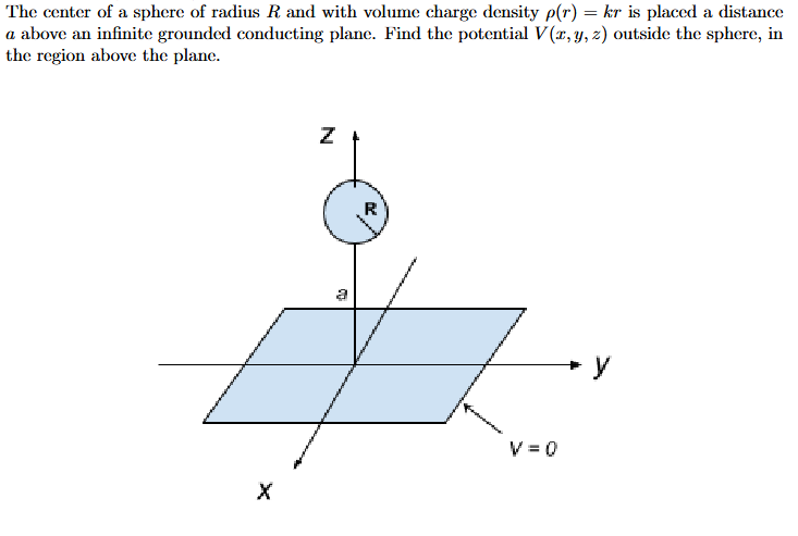 Solved The center of ﻿a sphere of ﻿radius R ﻿and with volume | Chegg.com