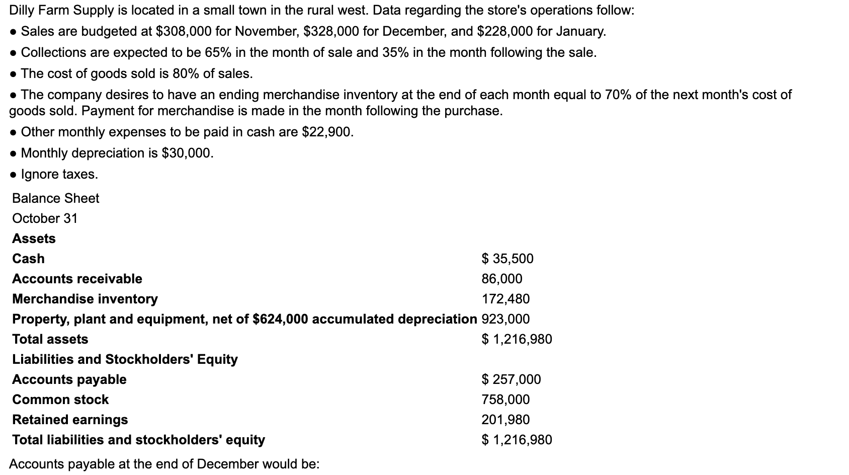 Solved Dilly Farm Supply is located in a small town in the | Chegg.com