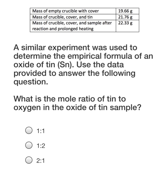 Solved Mass of empty crucible with cover 19.66 g Mass of | Chegg.com