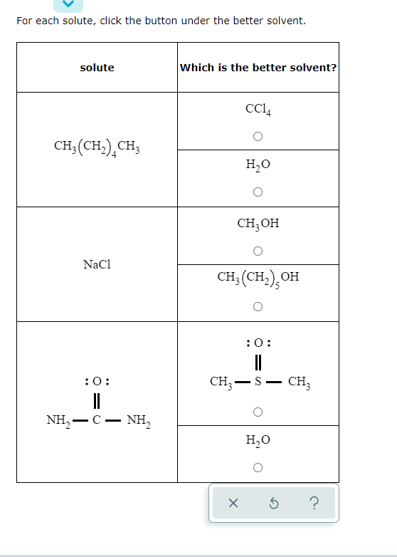 Solved For each solute, click the button under the better | Chegg.com