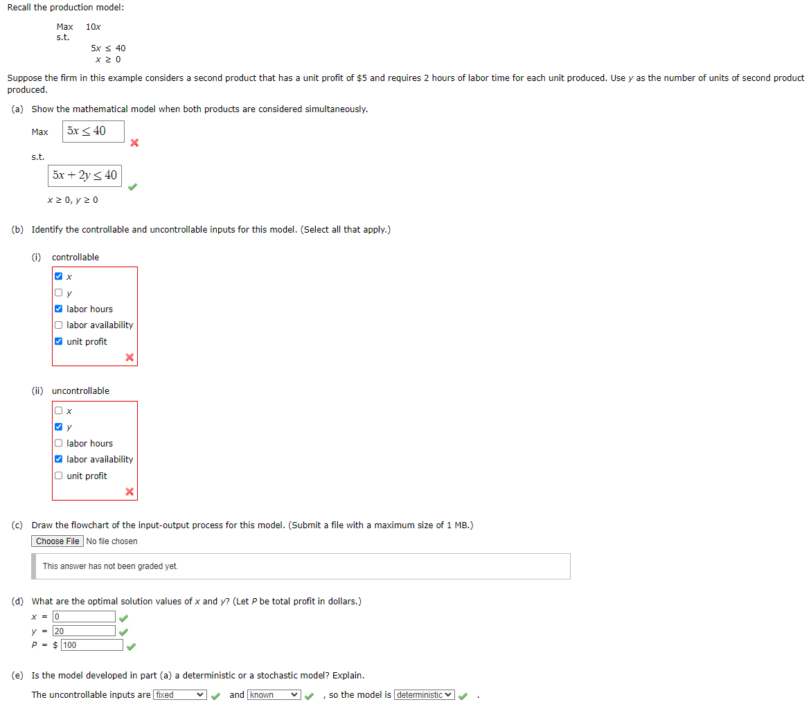 Solved Recall the production model: produced. (a) Show the | Chegg.com