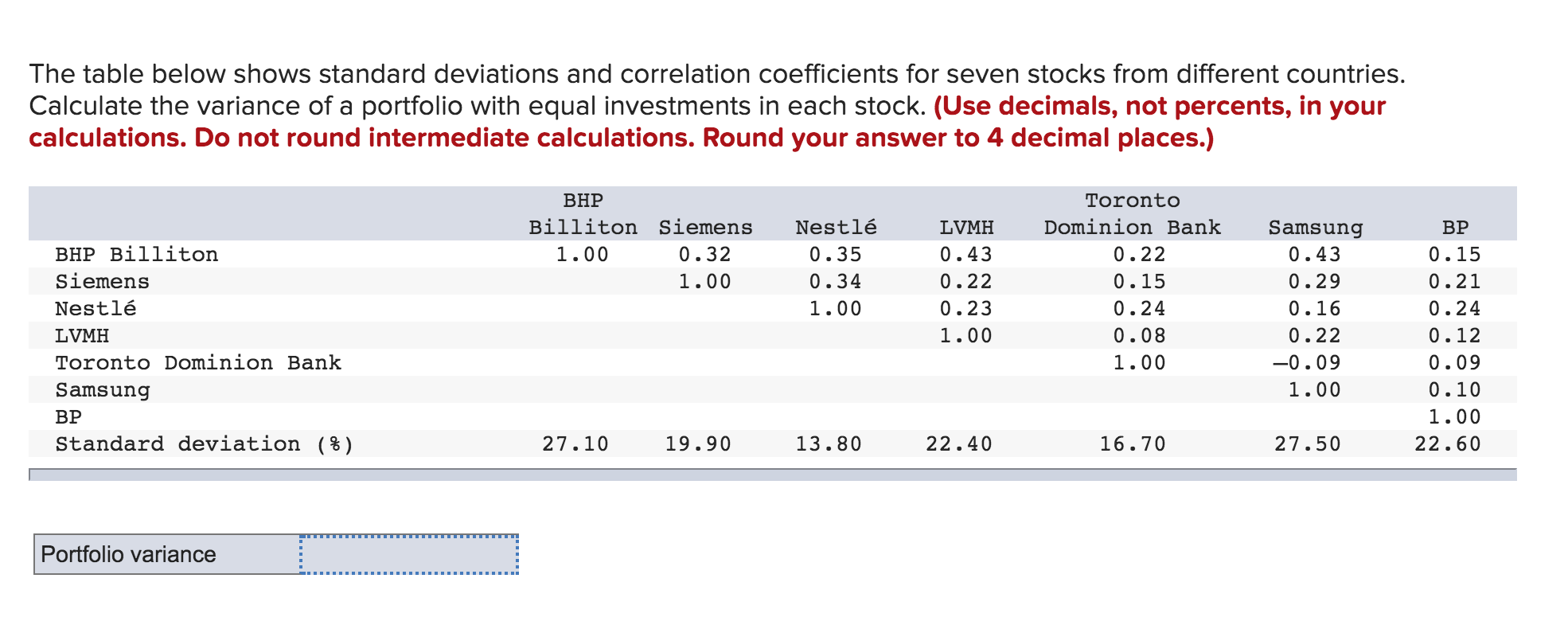 Solved The table below shows standard deviations and | Chegg.com