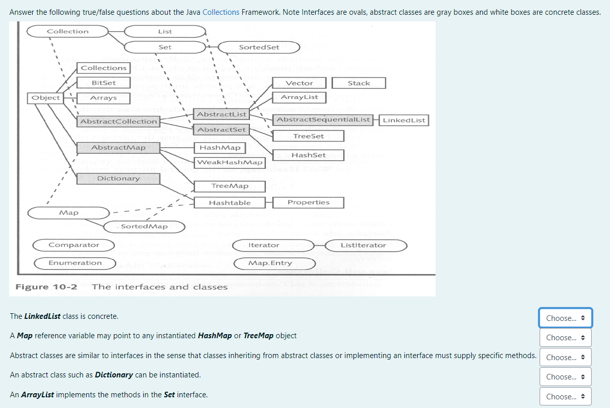 Solved Answer the following true/false questions about the | Chegg.com