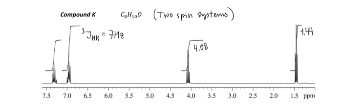 Solved PROBLEM 1 1. Determine the structures of compounds A, | Chegg.com