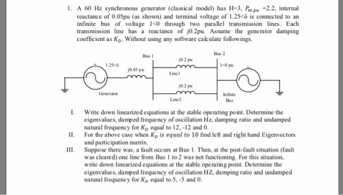 I. A 60 Hz synchronous generator (classical model) | Chegg.com