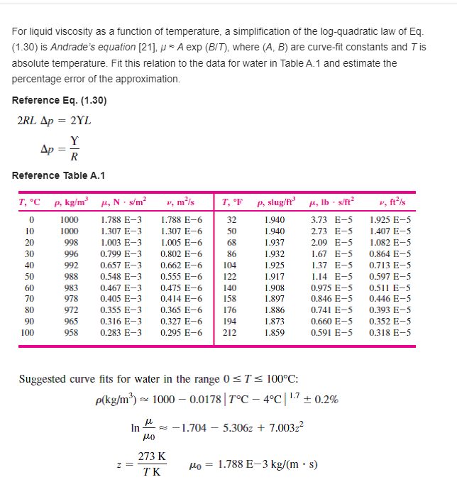 Solved For liquid viscosity as a function of temperature, a | Chegg.com