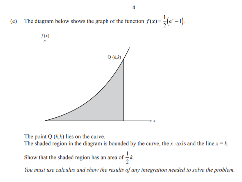 Solved (e) The diagram below shows the graph of the function | Chegg.com