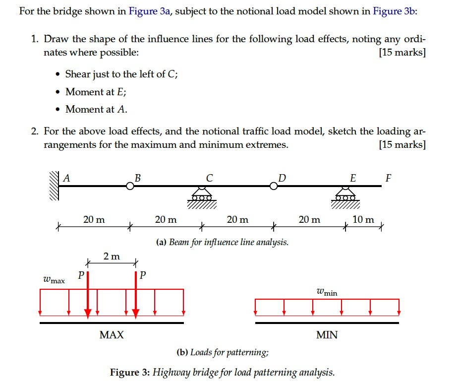 Solved For the bridge shown in Figure 3a, subject to the | Chegg.com
