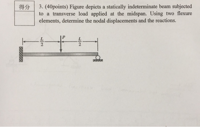 Solved 得分| 3 . (40points) Figure depicts a statically | Chegg.com